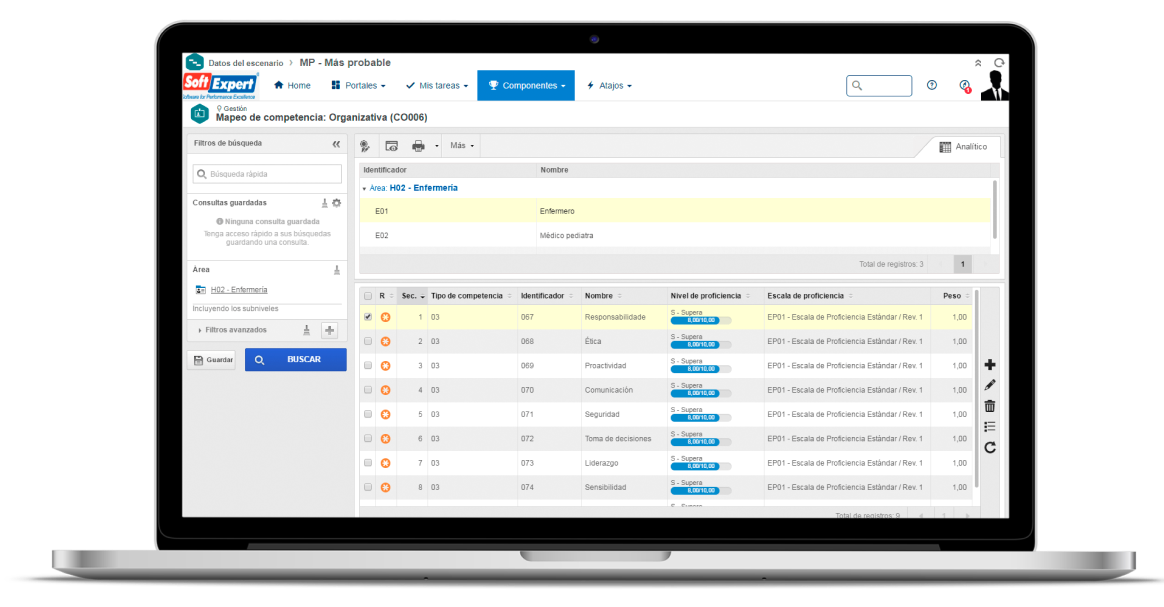 Data Tecnología | SoftExpert HDM