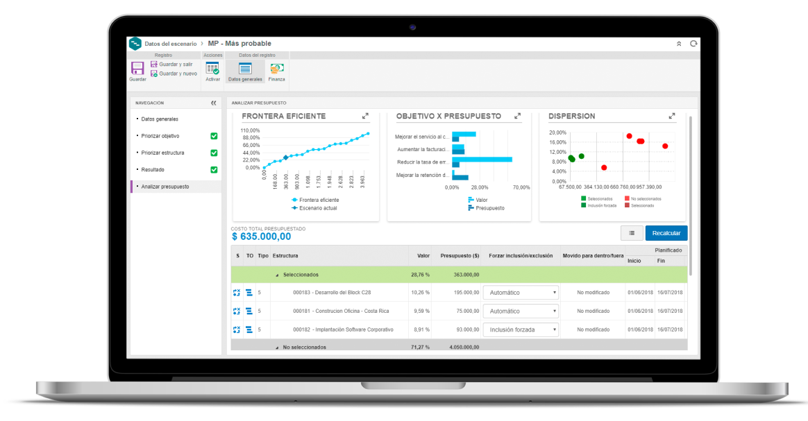 Data Tecnología | SoftExpert PPM